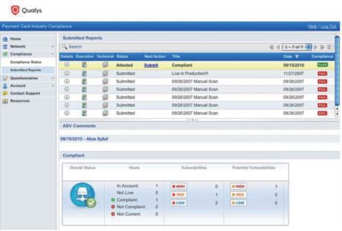 Qualys PCI Compliance & SAQ PCI - CipherTech 亞利安科技 - 全球資安領導品牌代理商