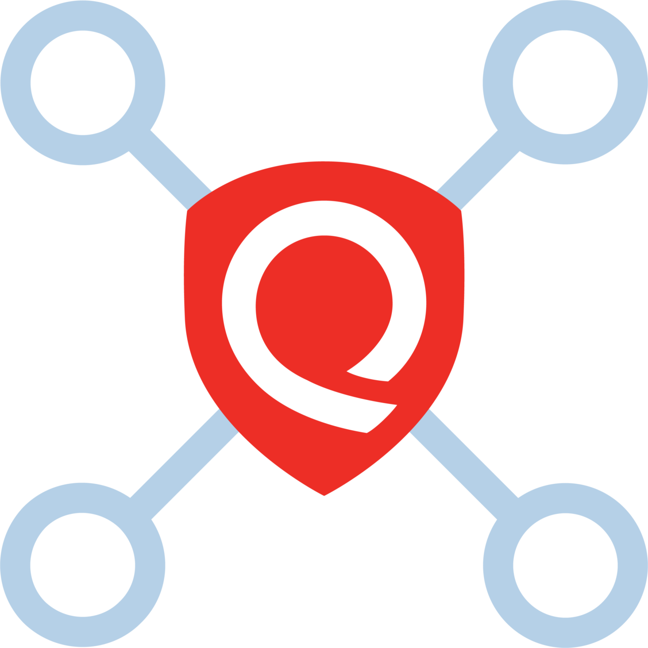 Qualys PCI Compliance & SAQ PCI - CipherTech 亞利安科技 - 全球資安領導品牌代理商