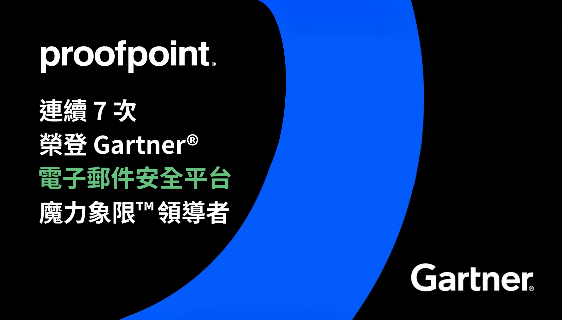 Proofpoint 連續 7 次榮登 Gartner® 電子郵件安全平台領導者 | 專業資安代理商 - CipherTech 亞利安科技