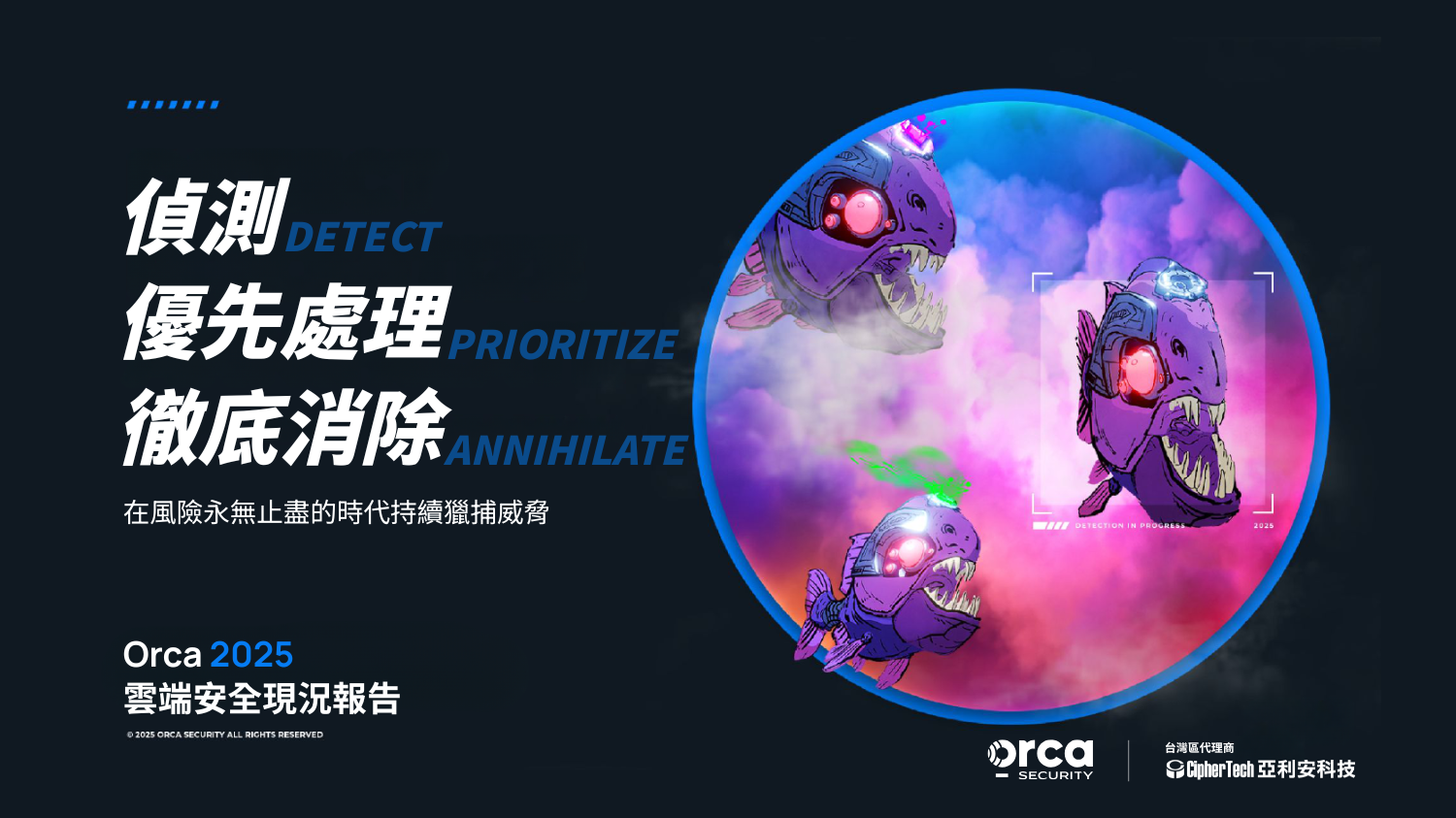 2025 Orca 雲端安全現況報告 | CipherTech 亞利安科技